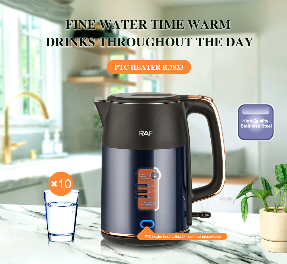 Electric Kettles - RAF