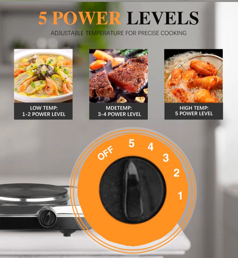 Home Hot Plate - RAF