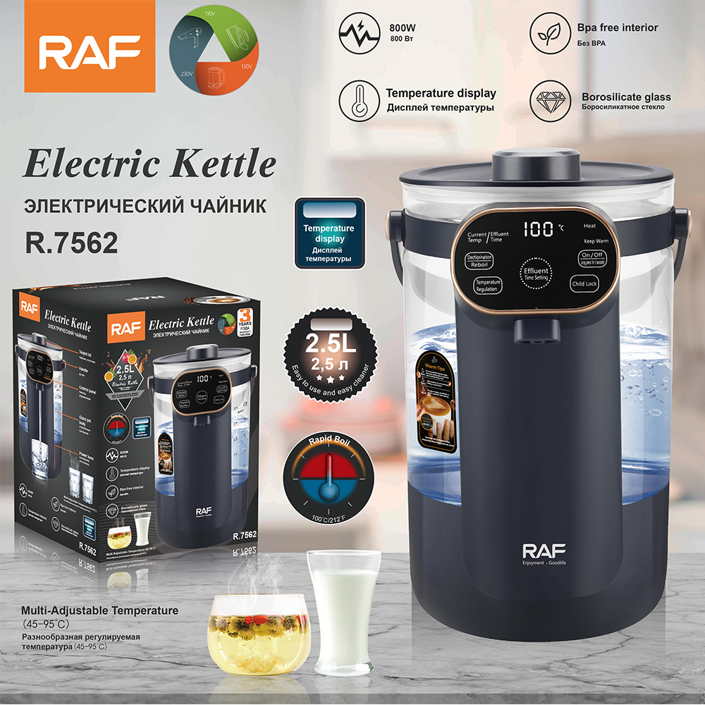 Kettle Electric - RAF